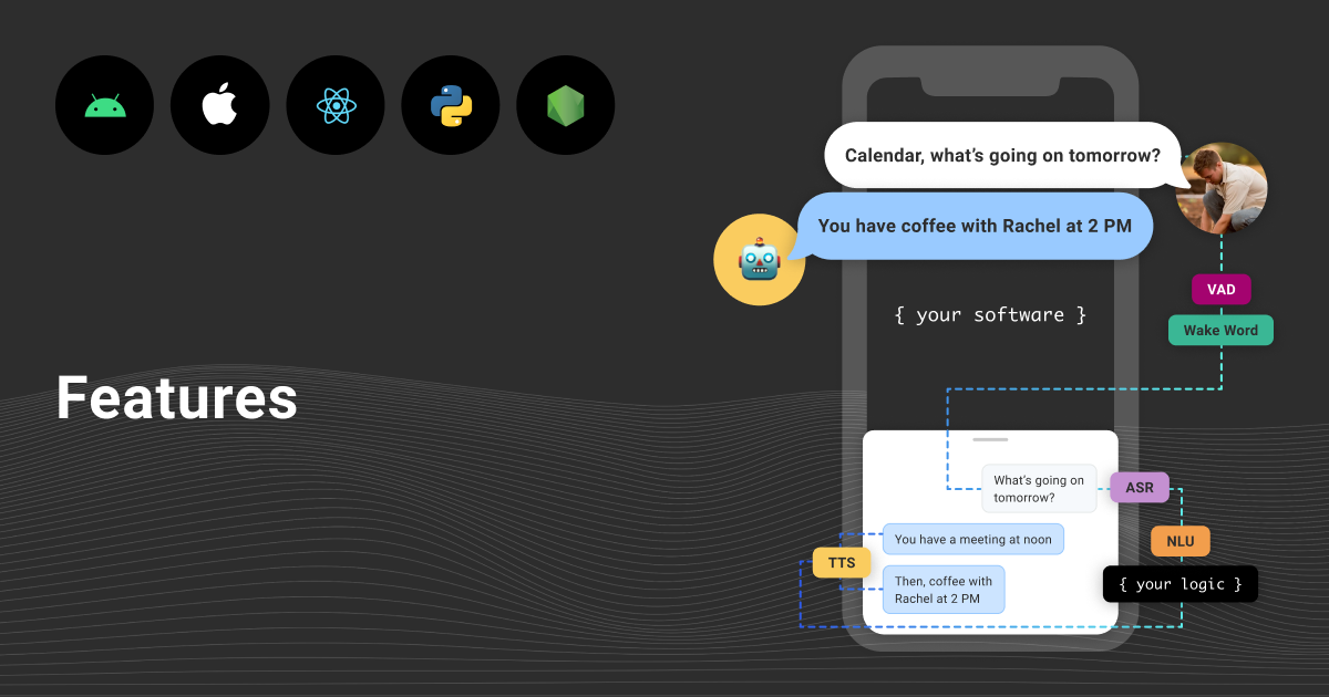 Features for Voice User Interfaces | Spokestack
