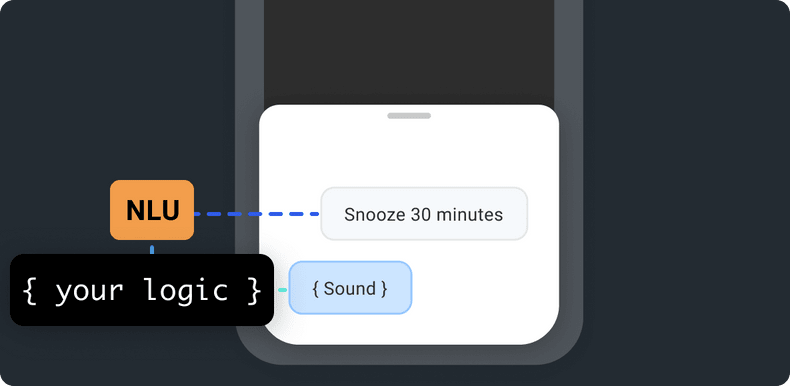 Natural Language Understanding (NLU)