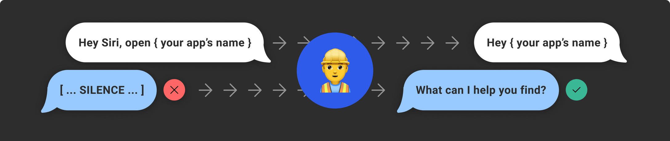 Spokestack - Machine Learning for Voice Made Easy