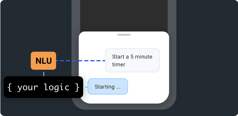 Natural Language Understanding (NLU)