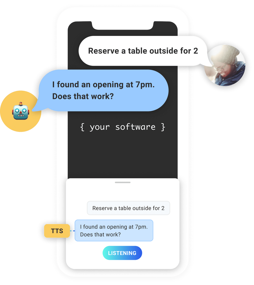 Text to Speech (TTS)