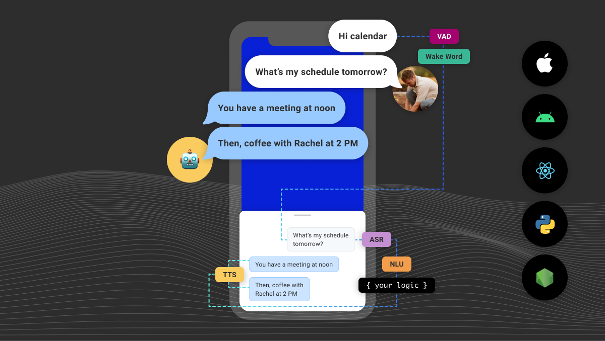 Concepts Overview - Spokestack