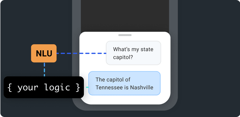 Natural Language Understanding (NLU)